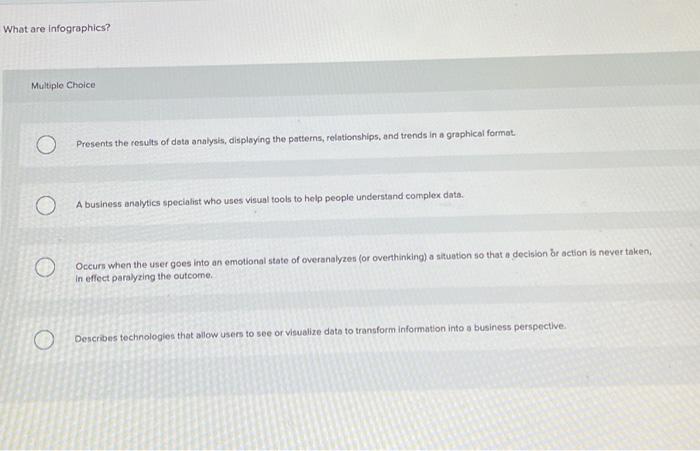 Solved What are Infographics? Multiple Choice O Presents the | Chegg.com
