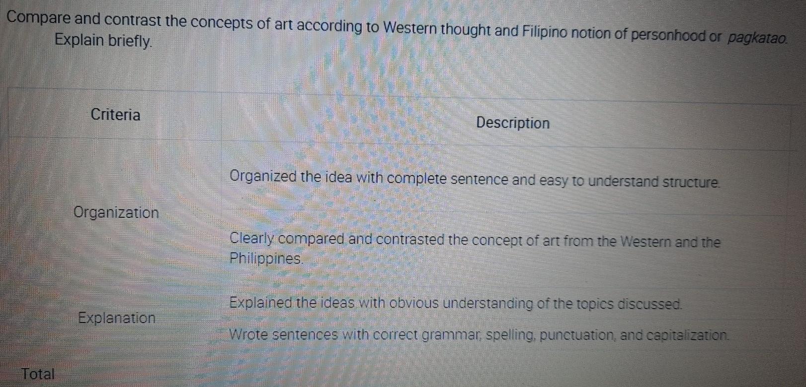 Compare and contrast the concepts of art according to | Chegg.com