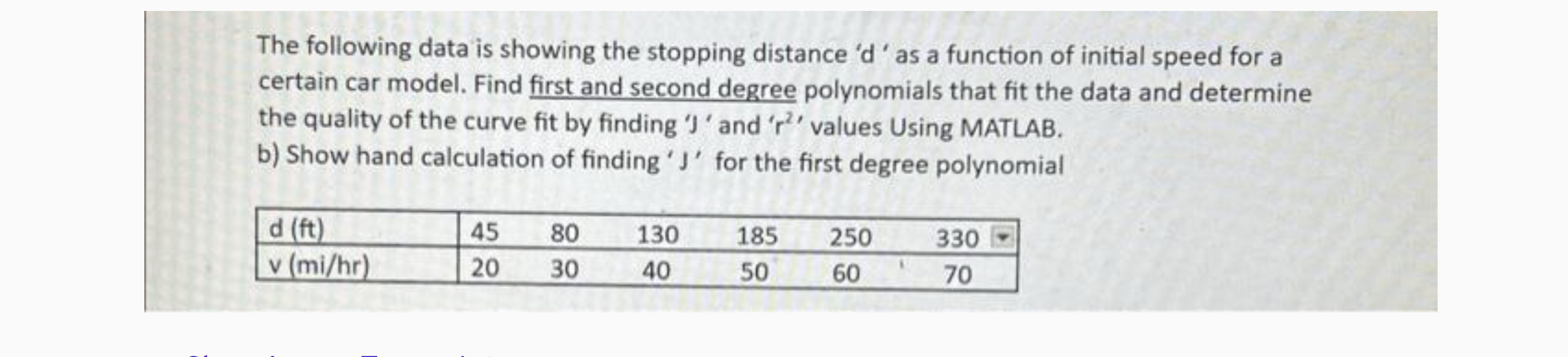 Solved The following data is showing the stopping distance | Chegg.com