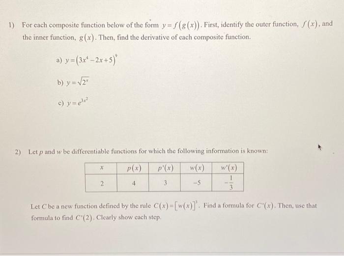 Solved For each composite function below of the form | Chegg.com