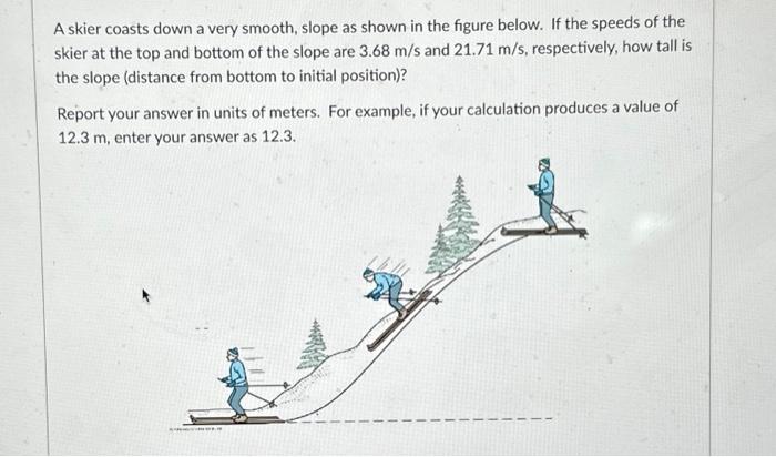 Solved A skier coasts down a very smooth, slope as shown in | Chegg.com