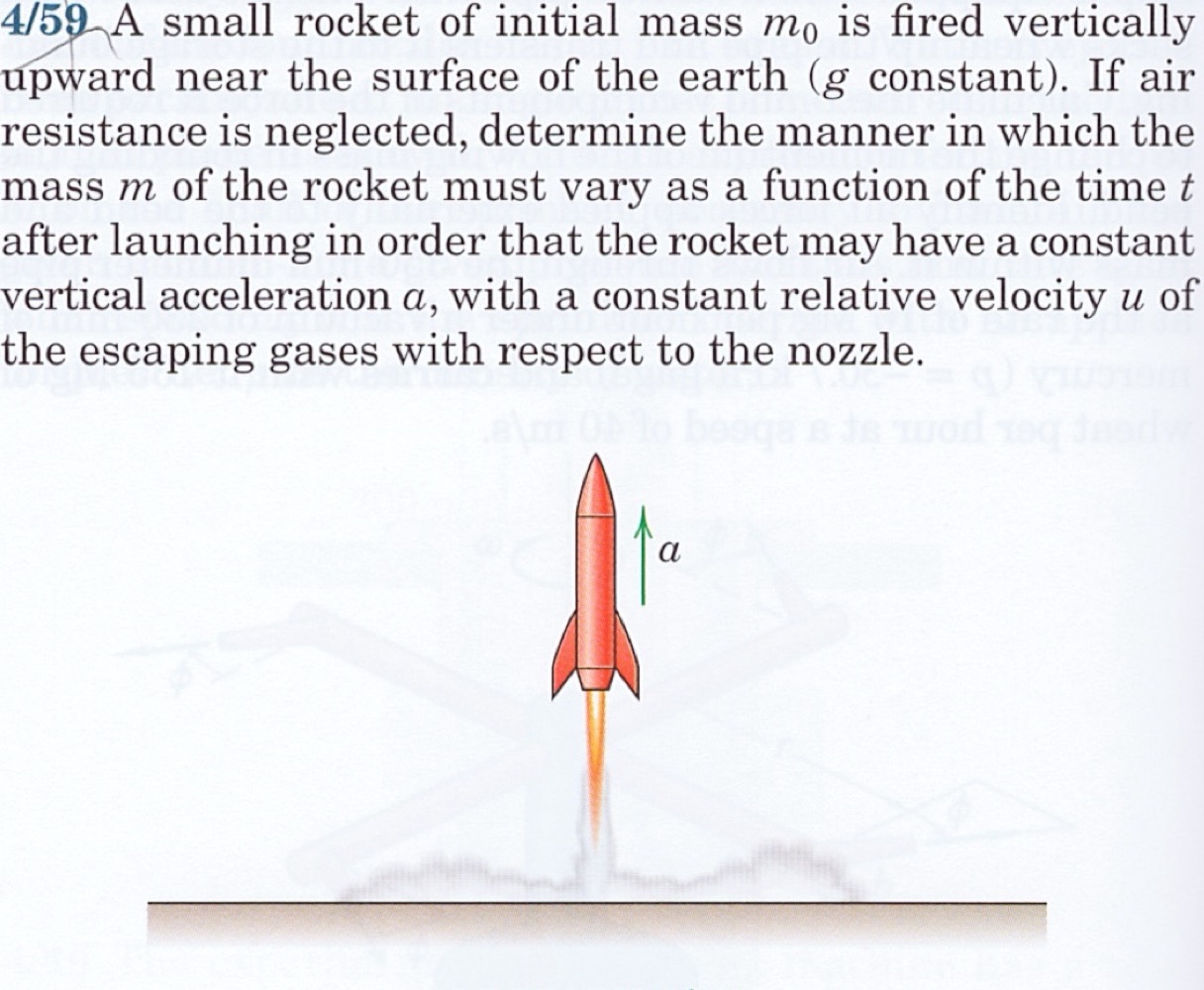 Solved 4/59 ﻿A small rocket of initial mass m0 ﻿is fired | Chegg.com