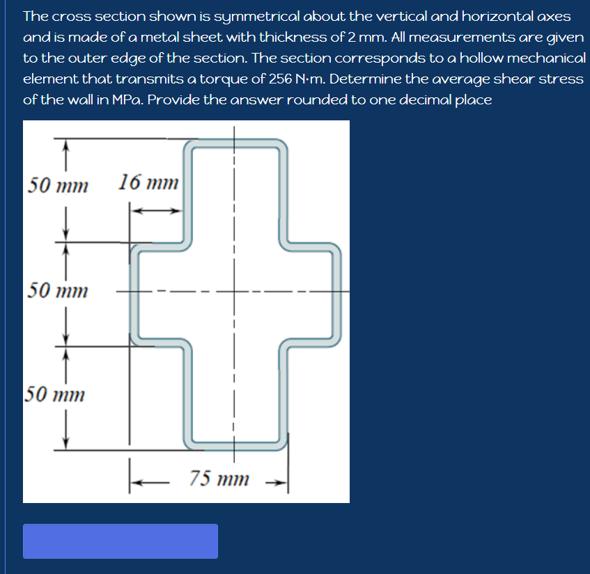 Solved The cross section shown is symmetrical about the | Chegg.com