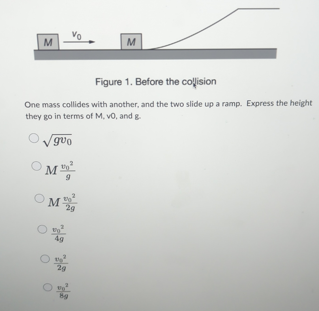 Solved Figure 1. ﻿Before the collisionOne mass collides with | Chegg.com