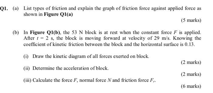 Solved Q1. (a) List types of friction and explain the graph | Chegg.com