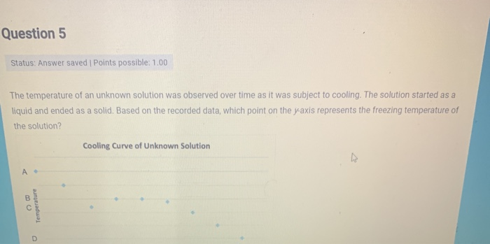 Solved Question 5 Status: Answer saved | Points possible: | Chegg.com