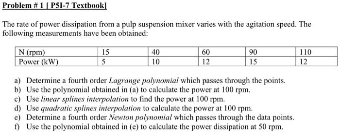 Solved he rate of power dissipation from a pulp suspension | Chegg.com Solved he rate of power dissipation from a pulp suspension | Chegg.com
