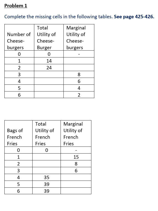 Solved Problem 1Complete the missing cells in the following | Chegg.com