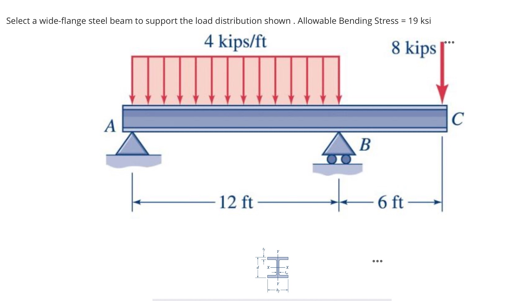 Solved Select a wide-flange steel beam to support the load | Chegg.com