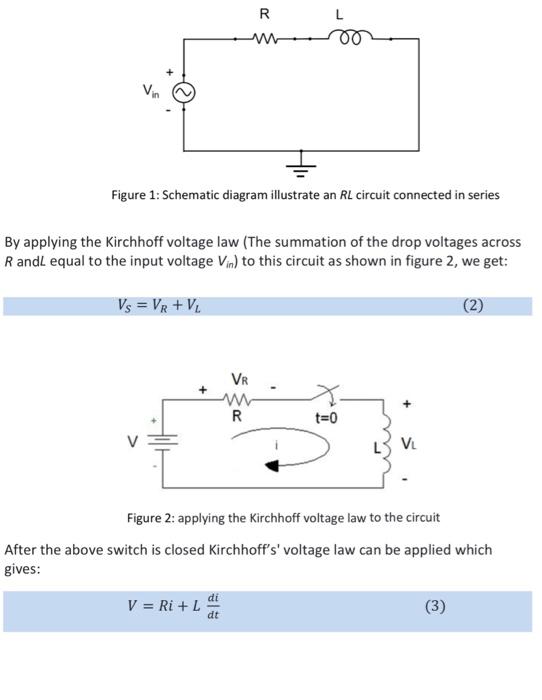 Solved Figure 1: Schematic diagram illustrate an RL circuit | Chegg.com