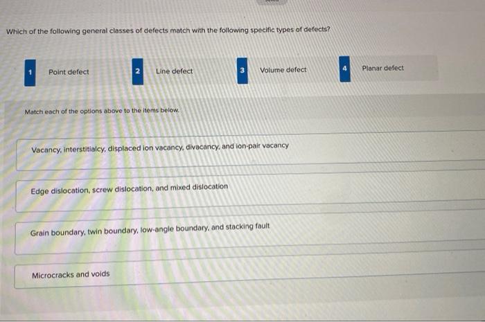 Solved Which of the following general classes of defects | Chegg.com