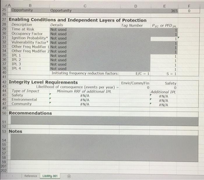 Solved Consider the case below. Prepare a LOPA worksheet for | Chegg.com