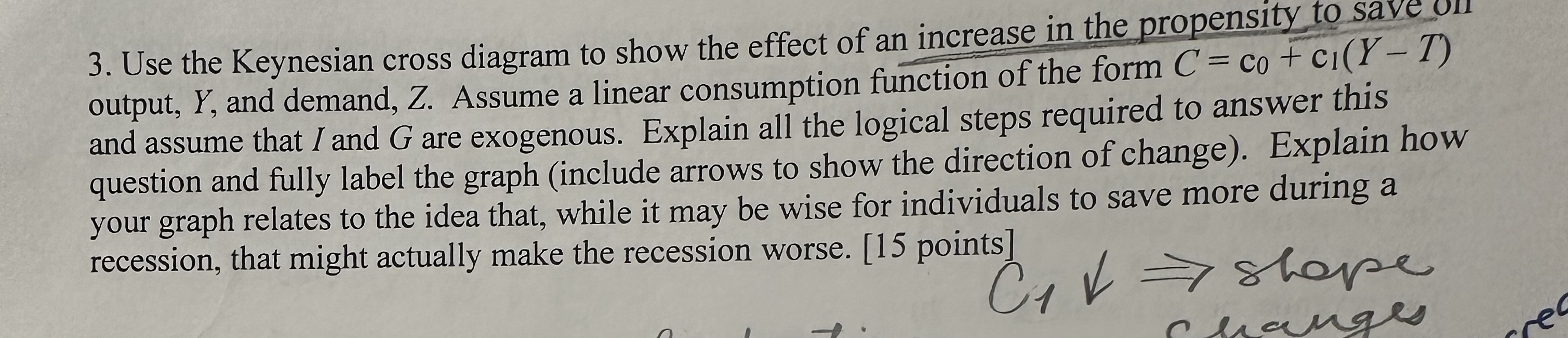 Solved Use the Keynesian cross diagram to show the effect of | Chegg.com