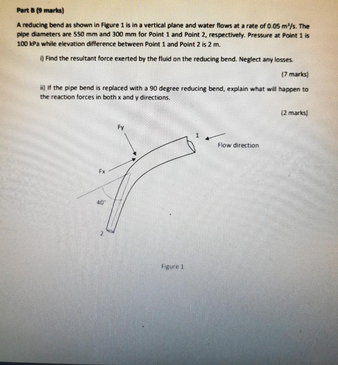 Solved Part 8 (9 marks) A reducing bend as shown in Figure 1 | Chegg.com
