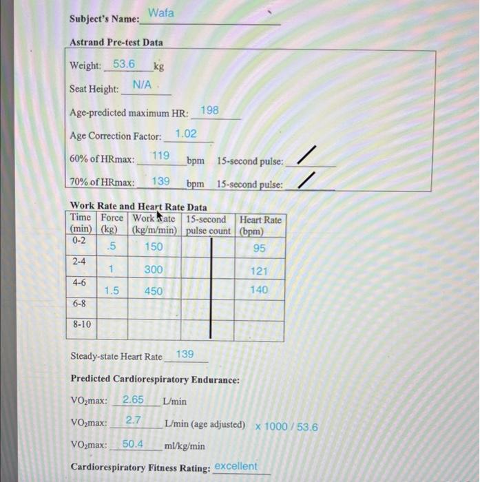 Solved Questions: Lab 5: Astrand Cycle Test and Estimation | Chegg.com