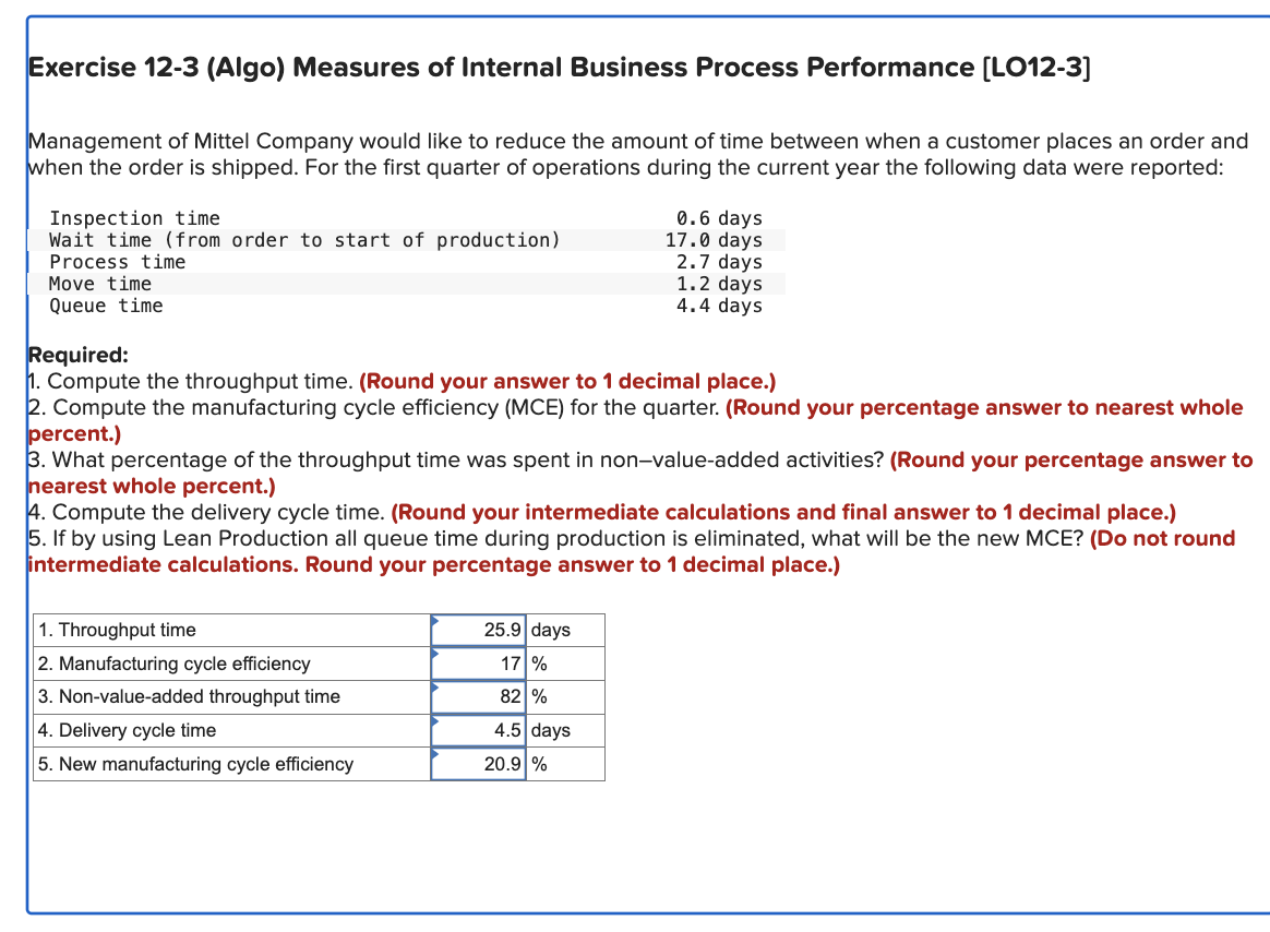 Solved Exercise 12-3 (Algo) ﻿Measures of Internal Business | Chegg.com