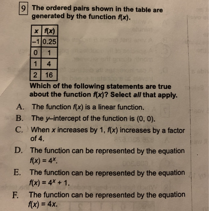 Solved The ordered pairs shown in the table are generated by | Chegg.com