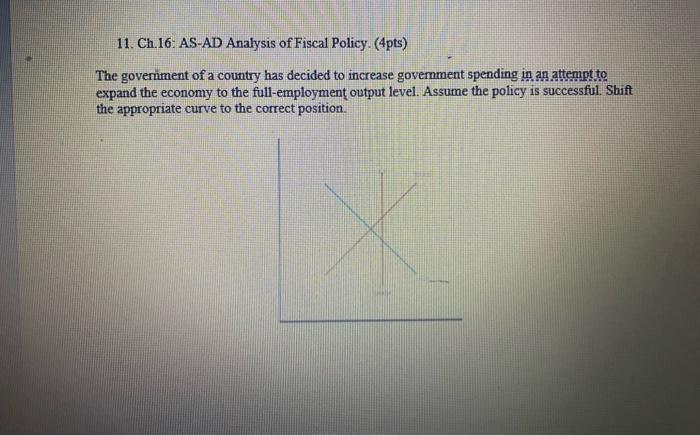Solved 11. Ch.16: AS-AD Analysis of Fiscal Policy. (4pts) | Chegg.com