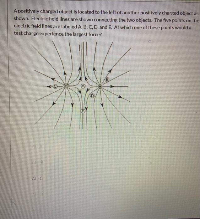 Solved A positively charged object is located to the left of | Chegg.com