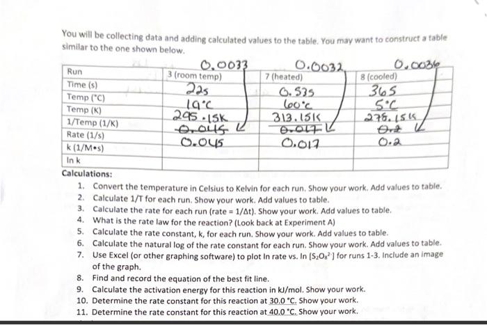 You will be collecting data and adding calculated | Chegg.com