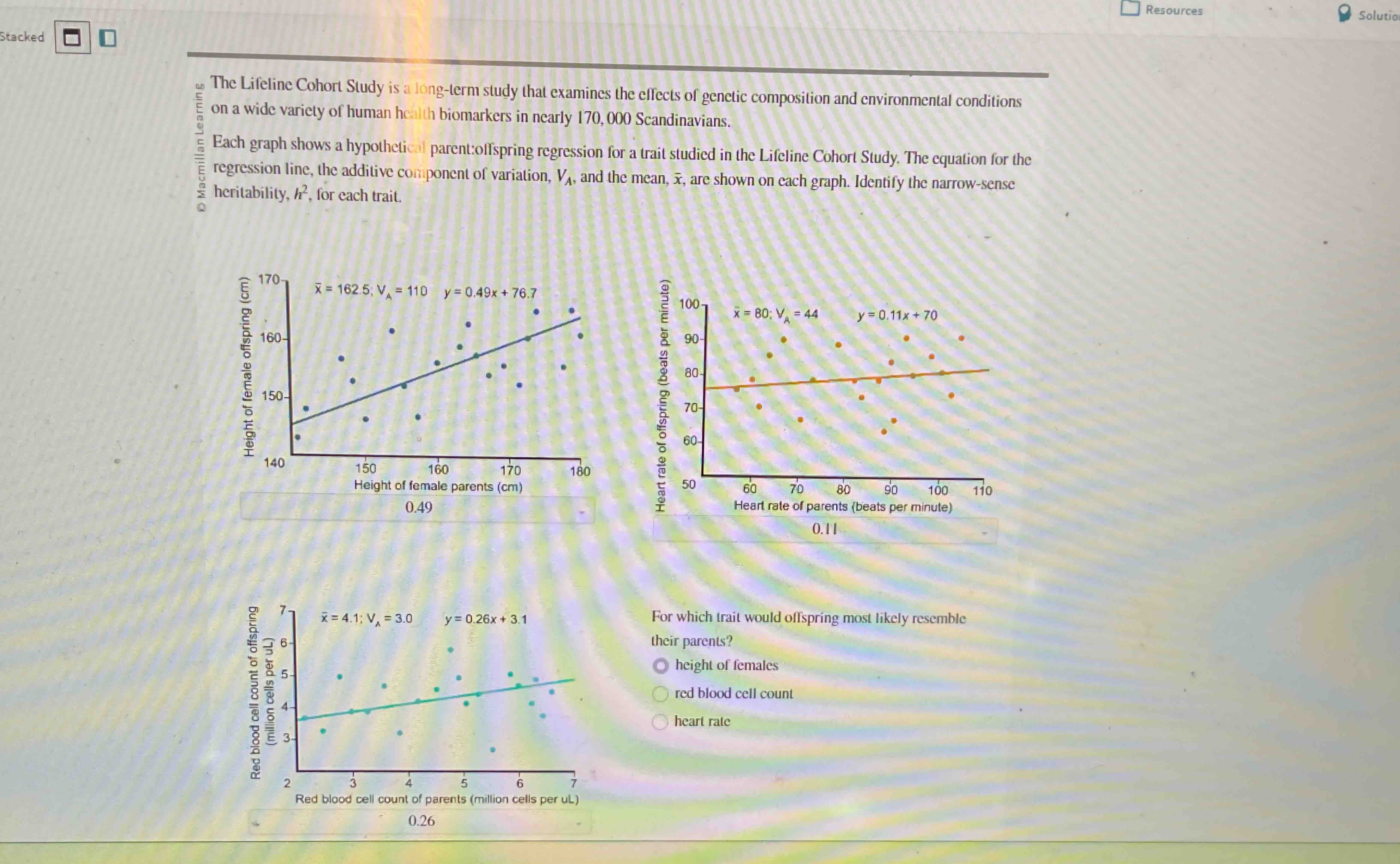 Solved The Lifeline Cohort Study is a long-term study that | Chegg.com