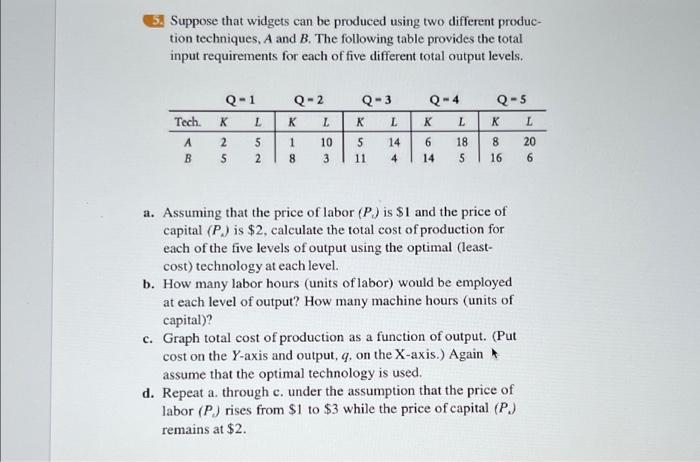 Solved 5. Suppose that widgets can be produced using two | Chegg.com