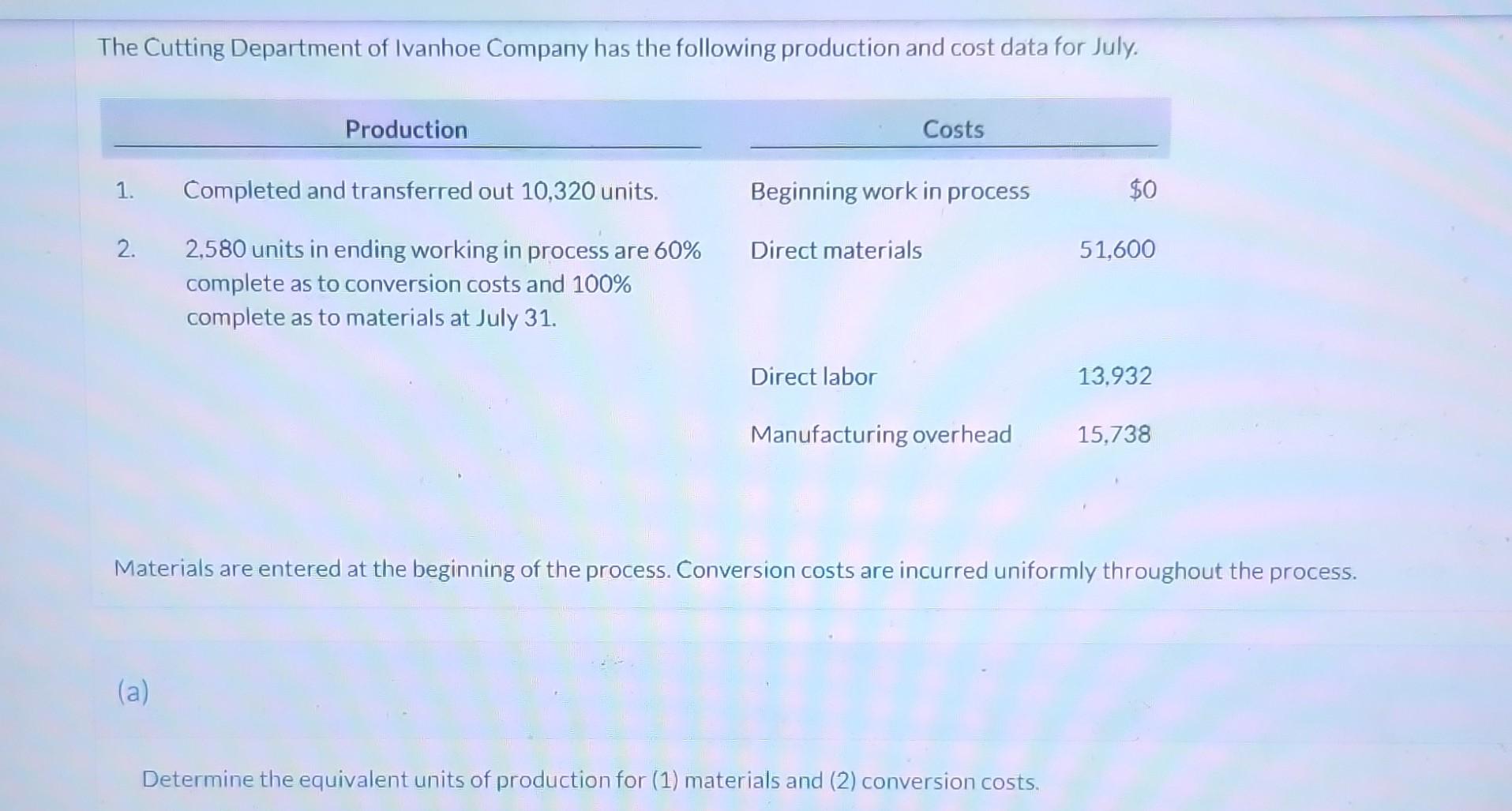 Solved The Cutting Department of Ivanhoe Company has the | Chegg.com