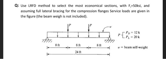 Solved Q: Use LRFD method to select the most economical | Chegg.com