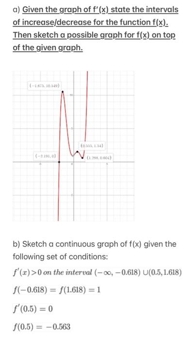 Solved a) Given the graph of f′(x) state the intervals of | Chegg.com