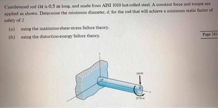 Solved Cantilevered rod OA is 0.5 m long, and made from AISI | Chegg.com