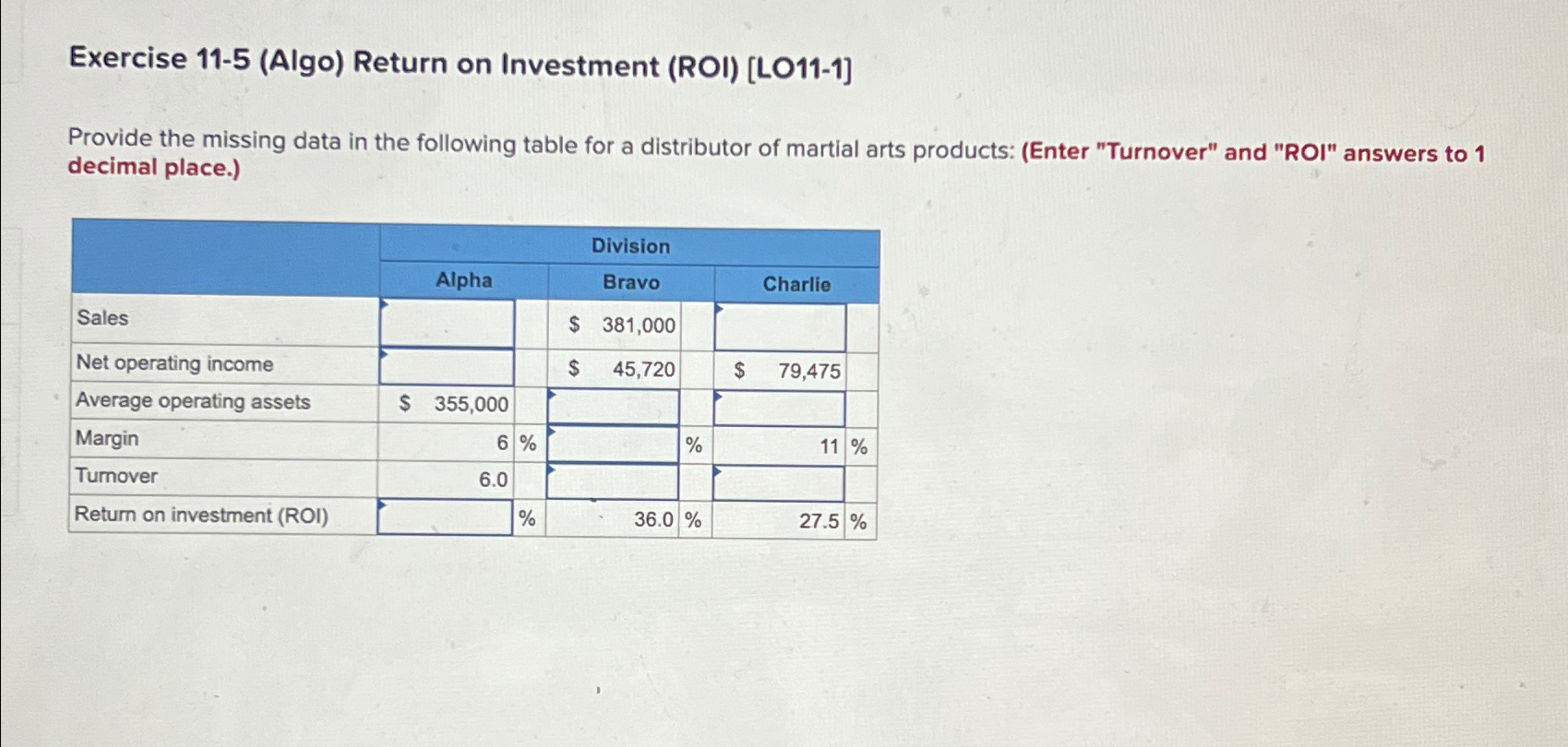Solved Exercise 11-5 (Algo) ﻿Return on Investment | Chegg.com