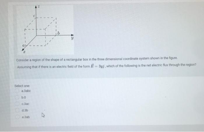 Solved Consider a region of the shape of a rectangular box | Chegg.com