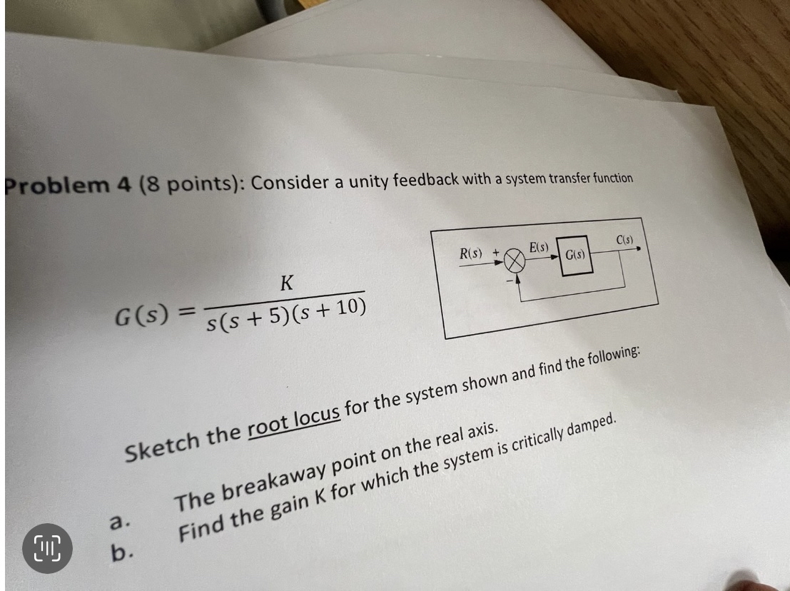 Solved Problem 4 (8 ﻿points): Consider a unity feedback with | Chegg.com