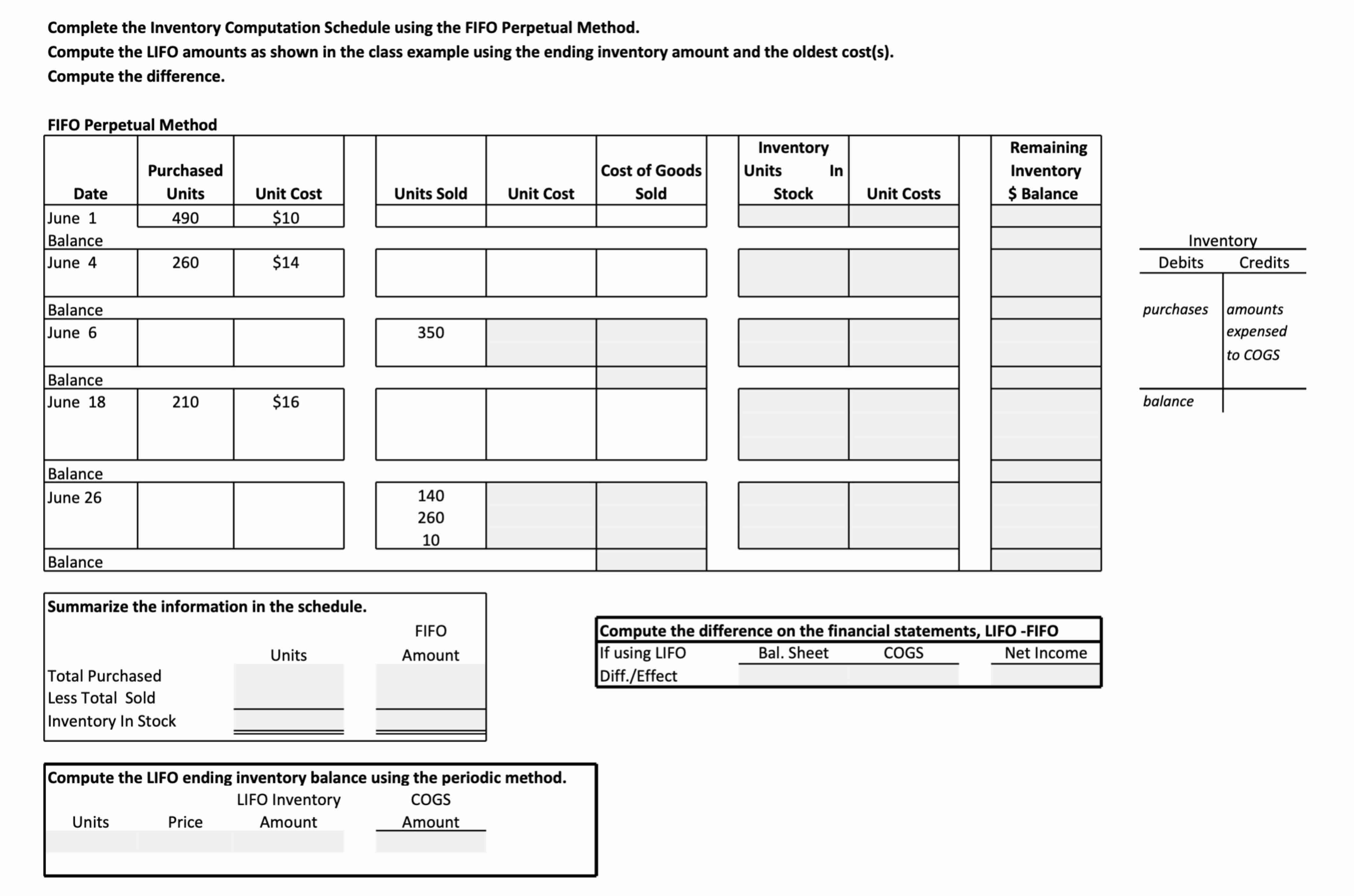 Complete the Inventory Computation Schedule using the | Chegg.com