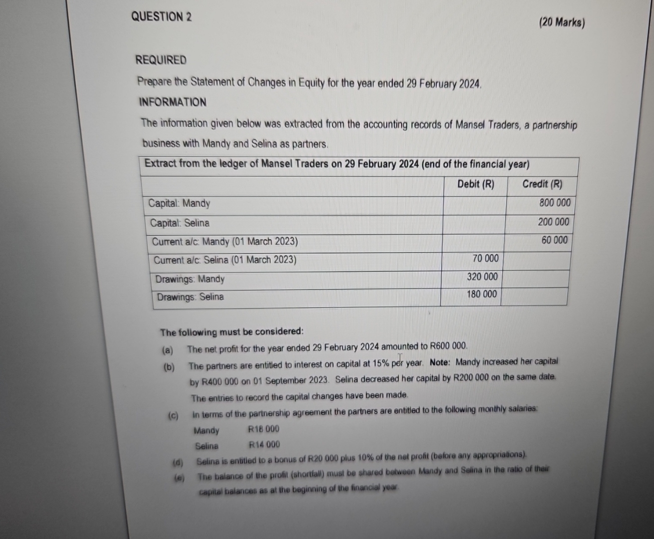 Solved QUESTION 2(20 ﻿Marks)REQUIREDPrepare the Statement of | Chegg.com
