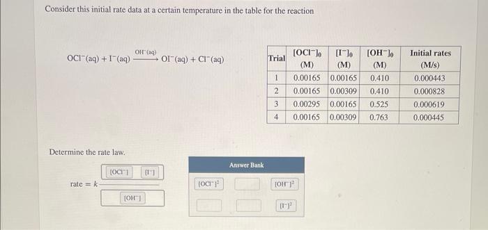 Solved Consider this initial rate data at a certain | Chegg.com