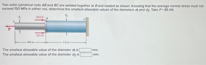 Solved Two solid cylindrical rods AB and BC are welded | Chegg.com