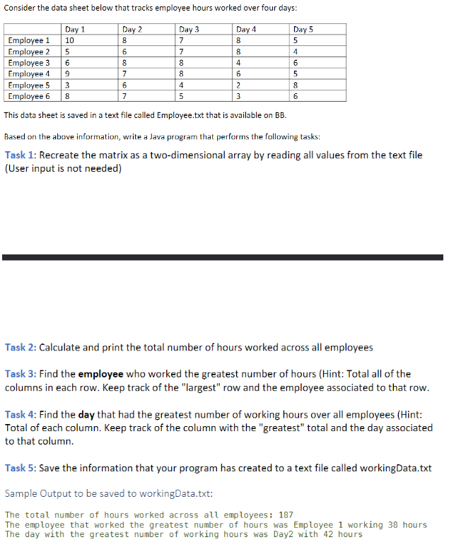 Solved Consider the data sheet below that tracks employee | Chegg.com