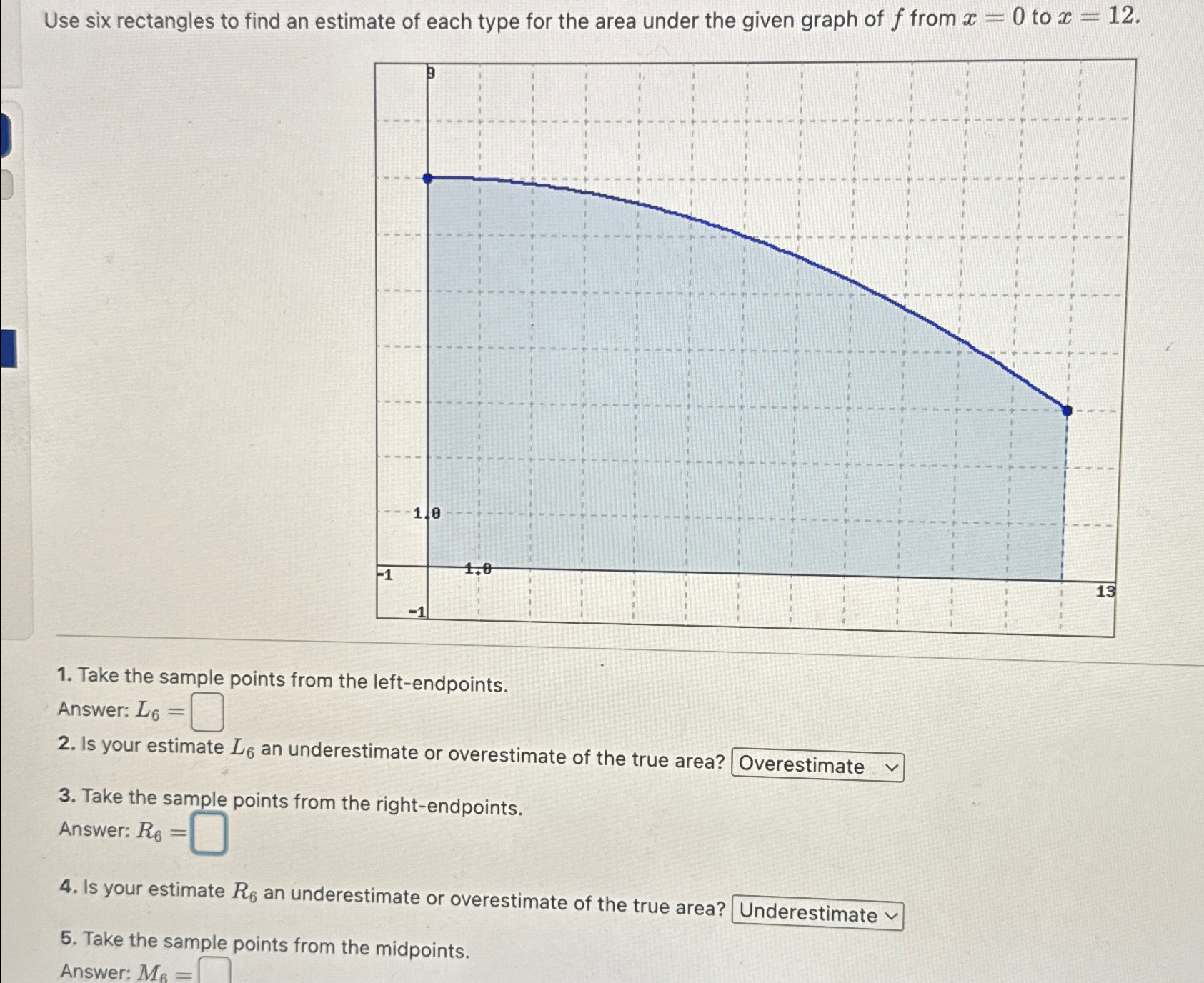 Solved Use six rectangles to find an estimate of each type | Chegg.com