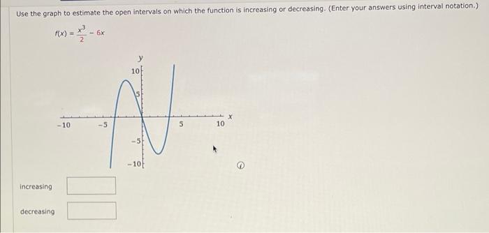 Solved Using Graphs Use The Graph To Estimate The Open 4430