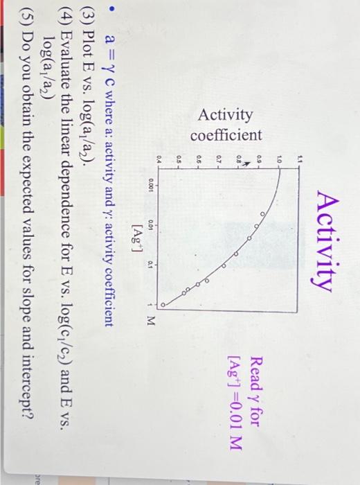 Solved Concentration Cells (both anode \& cathode are silver | Chegg.com