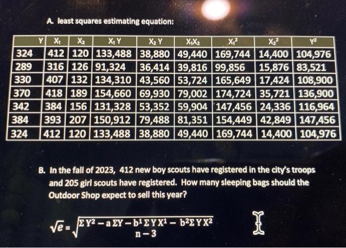 Solved I. Multiple regression analysis: | Chegg.com