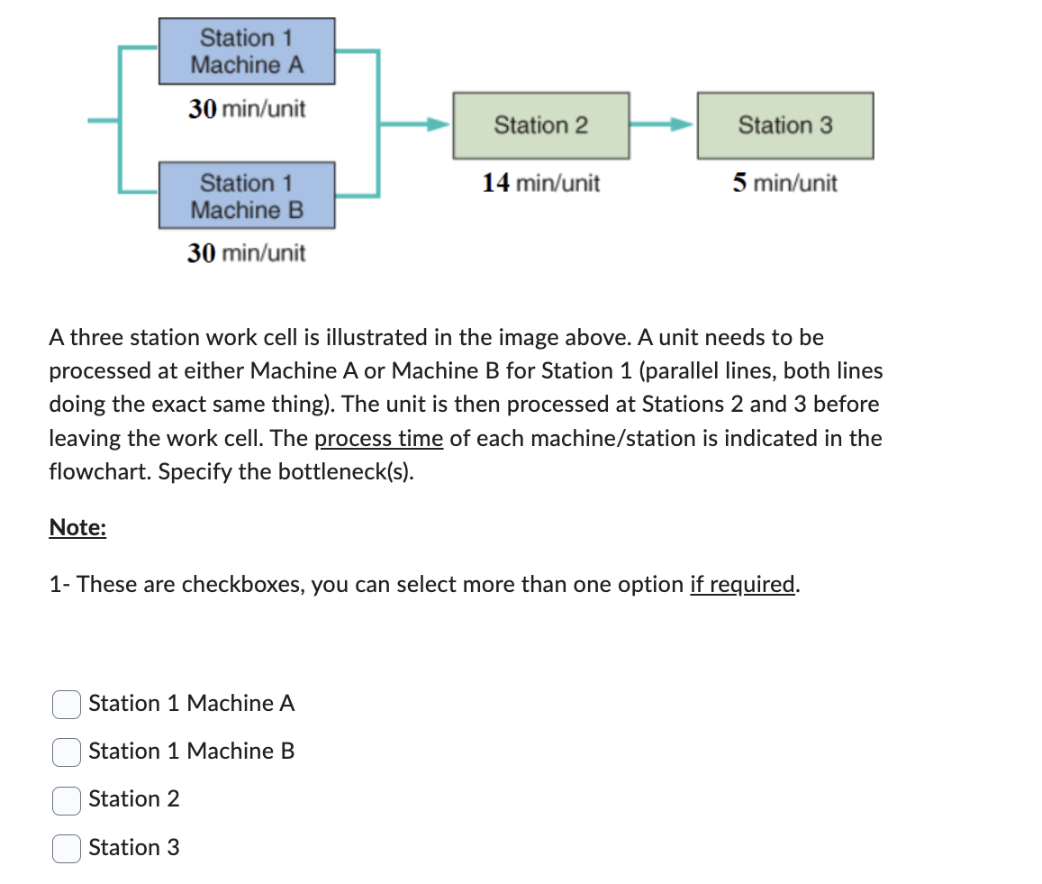 Solved A three station work cell is illustrated in the image | Chegg.com