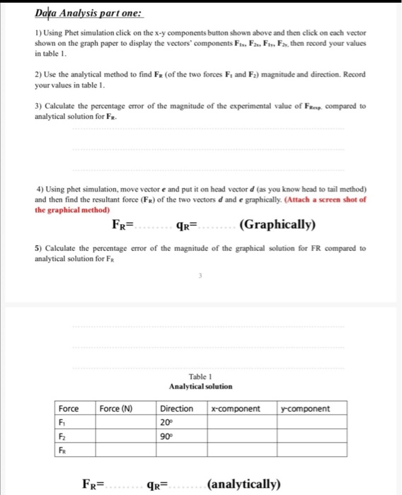 Solved Data Analysis part one: 1) Using Phet simulation | Chegg.com