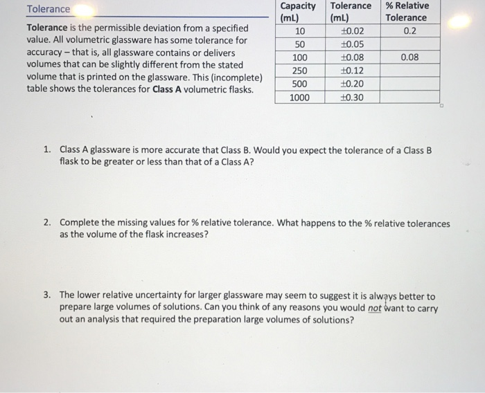 Solved % Relative Tolerance 0.2 Tolerance Tolerance is the | Chegg.com