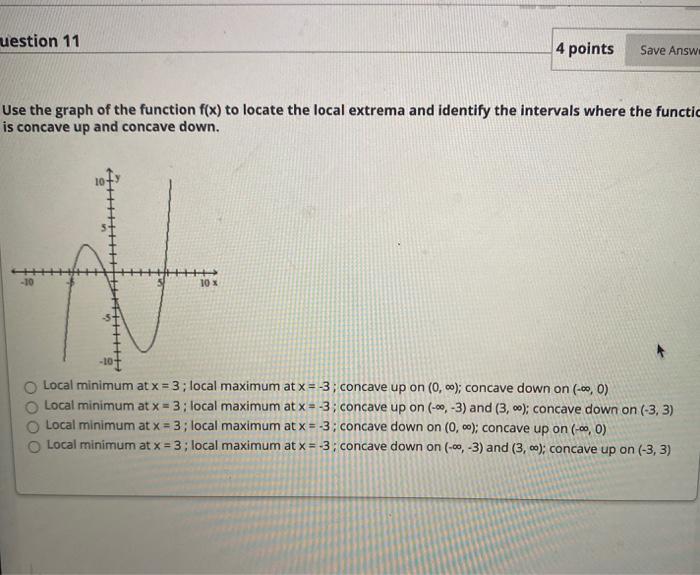 Solved uestion 11 4 points Save Answ Use the graph of the | Chegg.com Solved uestion 11 4 points Save Answ Use the graph of the | Chegg.com