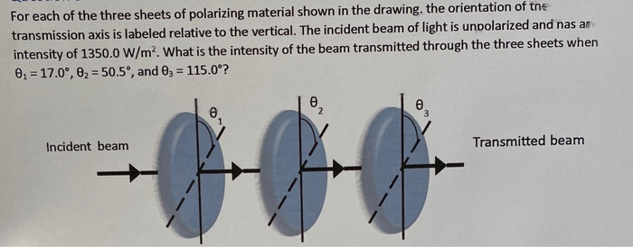 Solved For each of the three sheets of polarizing material | Chegg.com