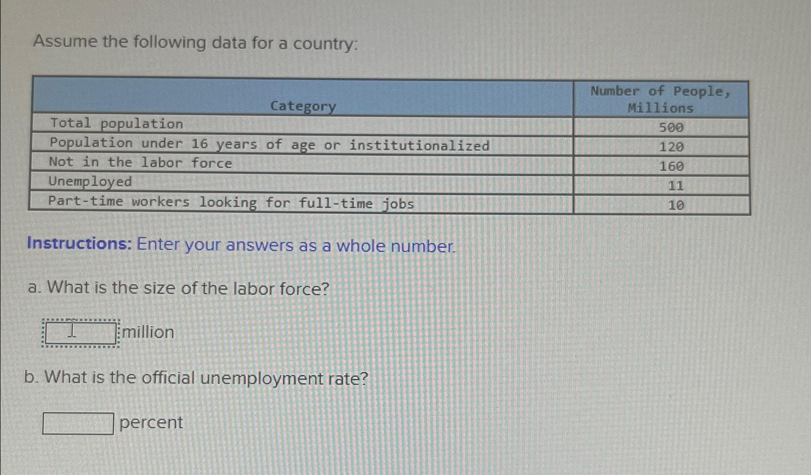 Solved Assume the following data for a | Chegg.com