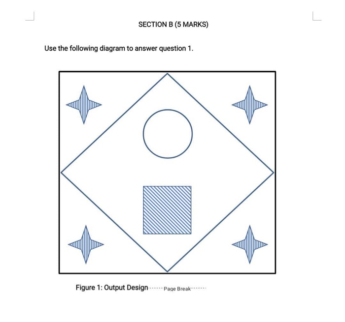 Solved 1. Draw the input layers using the shape tools in MS | Chegg.com
