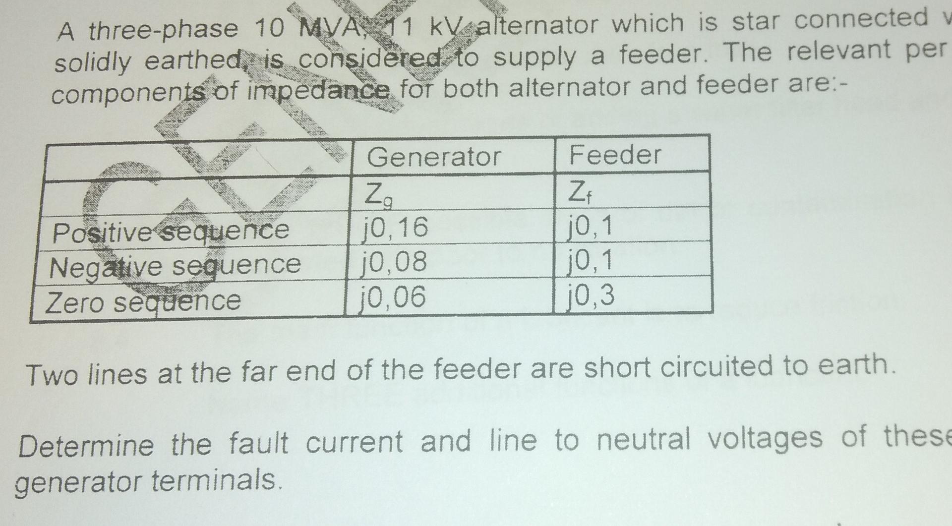 Solved A three-phase 10MVA11kV alternator which is star | Chegg.com